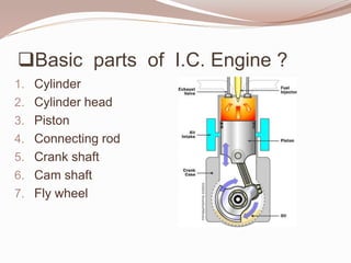 2 Stroke Diesel Engine