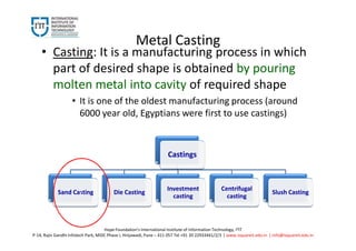 Basic Mechanical Engineering | Manufacturing Processes | PDF