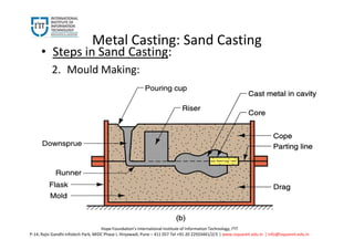 Basic Mechanical Engineering | Manufacturing Processes | PDF