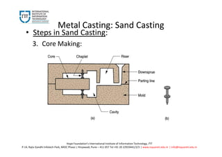 Basic Mechanical Engineering | Manufacturing Processes | PDF