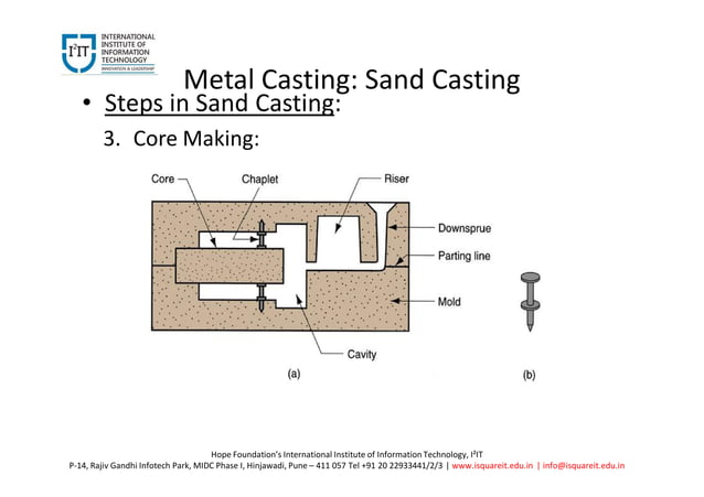 Basic Mechanical Engineering | Manufacturing Processes | PDF