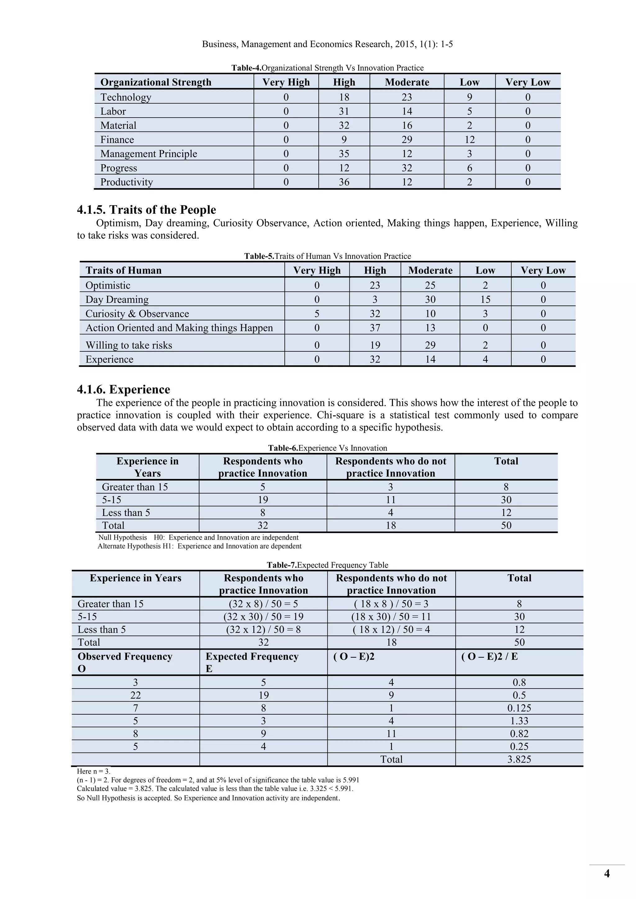 Innovation Practices of Small and Medium Scale Enterprises in Madurai Region, India - A Case ...