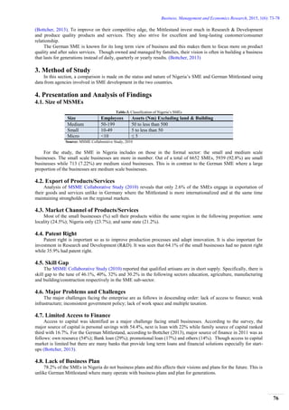 German Mittlestand: Any Lesson for Development and Sustainability of ...