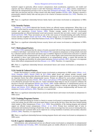 Factors Affecting Women Involvement as Entrepreneur in SMEs Sector ...