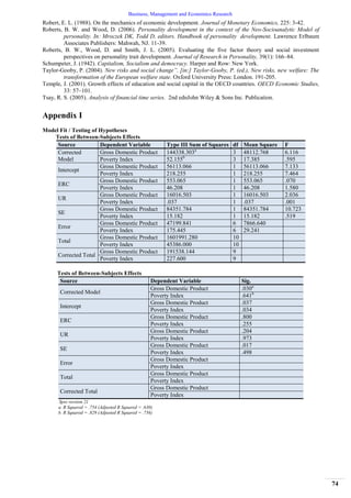 Social Investment and Sustainable Economic Development | PDF