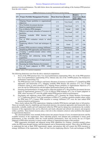 Project Portfolio Management Practices in Nigeria’s Construction ...