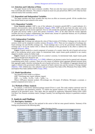 Analysis of the Impact of Exchange Rate, Inflation, Export and Import ...