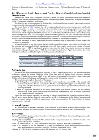 Quality Improvement Practices and Compliance Performance of Selected Malaysian SMIs ...