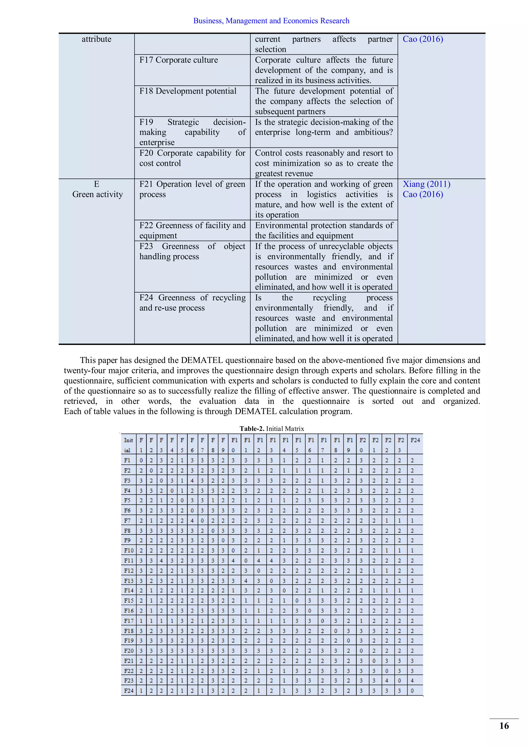Green Medical Reserve Logistics Provider Selection Using DEMATEL Method | PDF