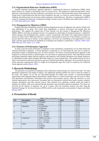 Performance Appraisal and its Effect on Employees’ Productivity in Charitable Organizations | PDF