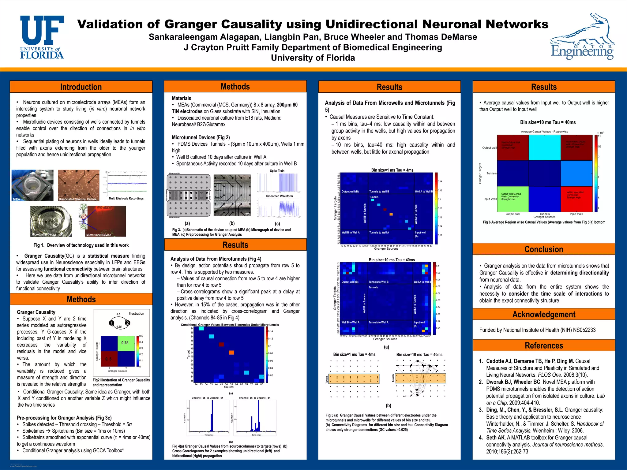 BMES 2010 poster | PDF