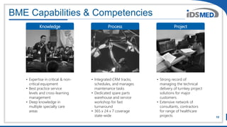 BME Services batu.pptx