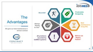 BME Services batu.pptx