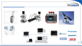 BME Services batu.pptx