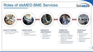 BME Services batu.pptx