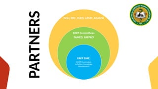 Proposed PAFP Basic Medical Education Strategy | PPT