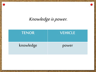 Eng7_Metaphor | PPTX