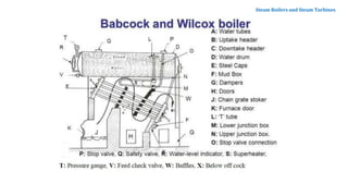 BME STEAM TURBINES AND STEAM BOILERS | PPTX