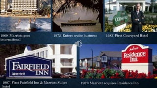 Bm expanding the marriott brand | PPTX