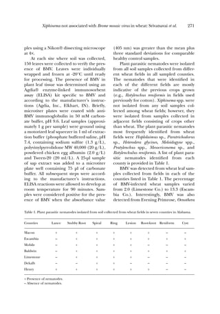 XIPHINEMA SPP., PUTATIVE VECTORS FOR BROME MOSAIC VIRUS (BMV), ARE NOT ...