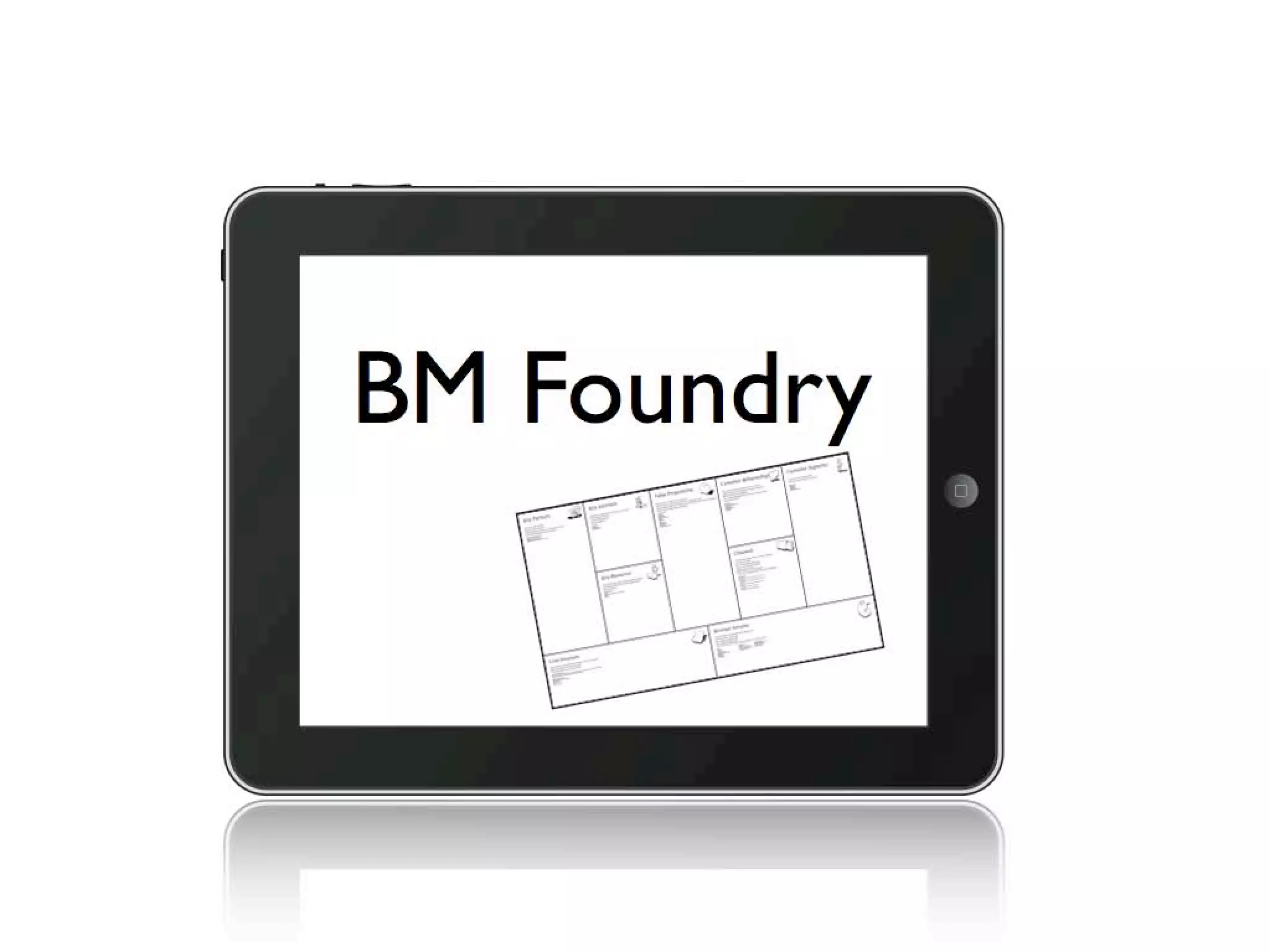 Business Model Foundry (using the Minimal Viable Product concept) | PDF ...