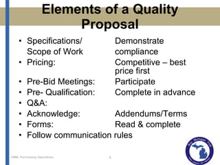 Quality Proposal | PPT