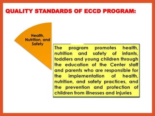 CDC/W Quality Standards ECCD_Council.pptx