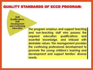 CDC/W Quality Standards ECCD_Council.pptx