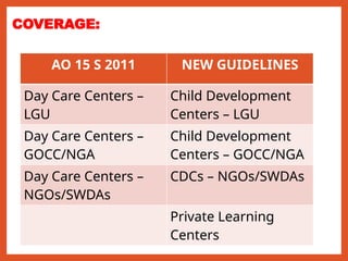 CDC/W Quality Standards ECCD_Council.pptx