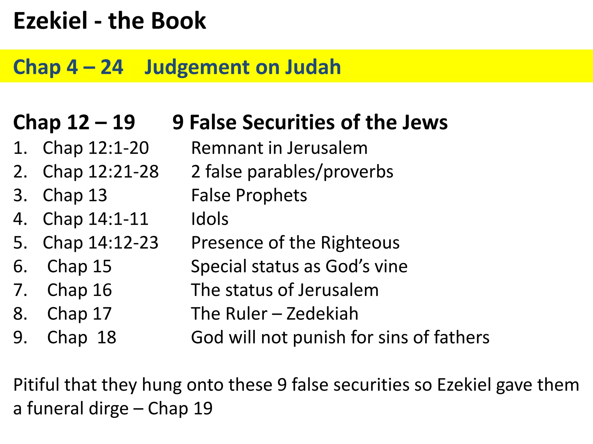 Introduction to Ezekiel | PPTX