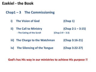 Introduction to Ezekiel | PPTX