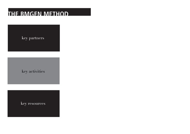 Book Review/ Business Model Generation | PDF