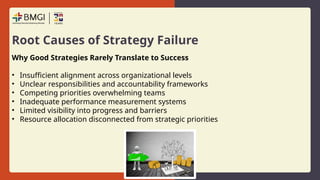 Most Strategies Fail After Planning. BMGI India’s Hoshin Kanri ...