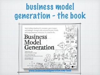 Business Model Generation - Part1: Canvas | PPS