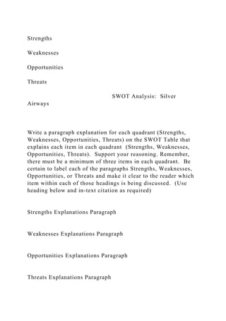 BMGT 364 Project 1 (Week 3) - Planning and the SWOT Analysis.docx