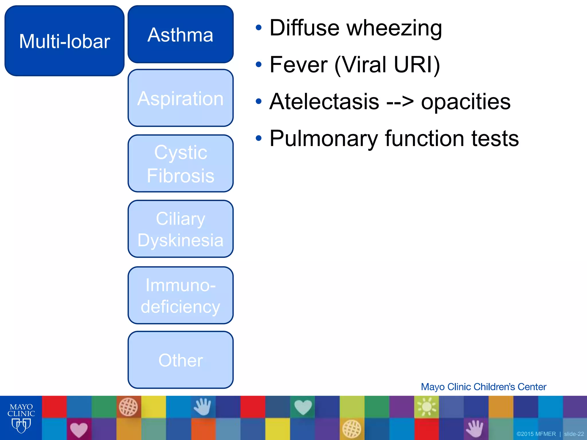 Recurrent pneumonia in children | PPTX