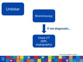 Recurrent pneumonia in children | PPTX