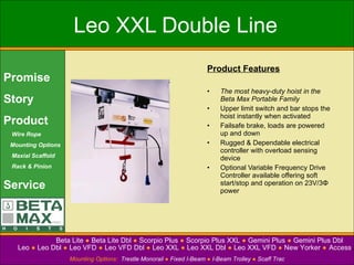 Beta Max products | PPT