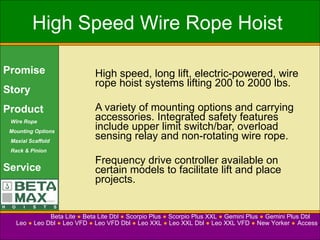 Beta Max products | PPT