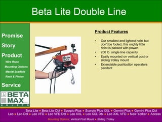 Beta Max products | PPT