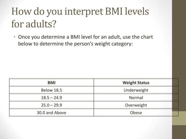 Bmi | PPTX