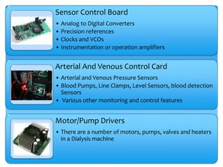 Electronics in Dialysis System | PPTX