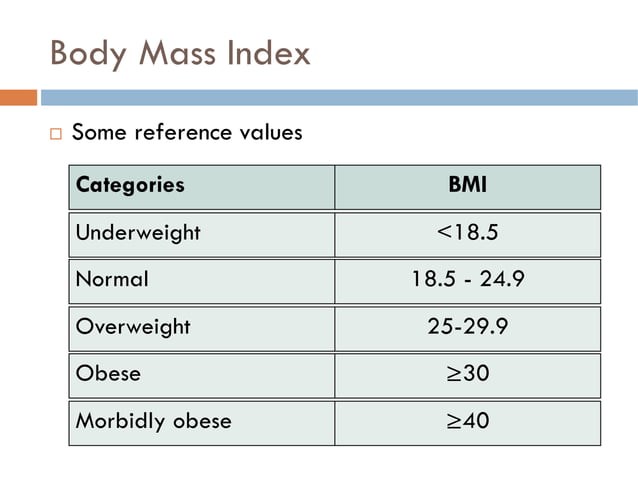 Body Mass Index: physical Diagnosis PPT | PPT