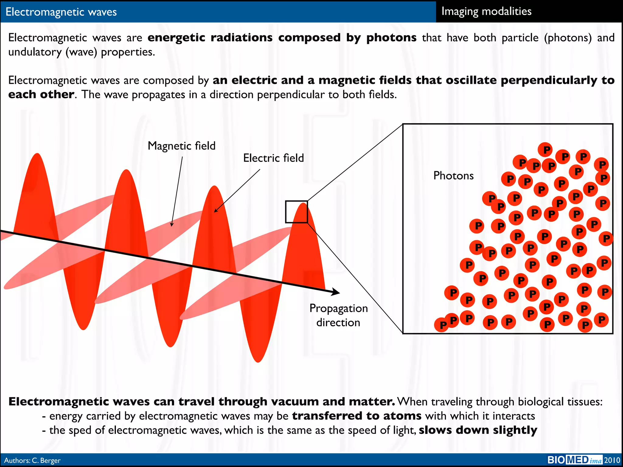 BioMedima - Introduction to imaging modalities | PDF