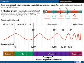 BioMedima - Introduction to imaging modalities | PDF | Physics | Science