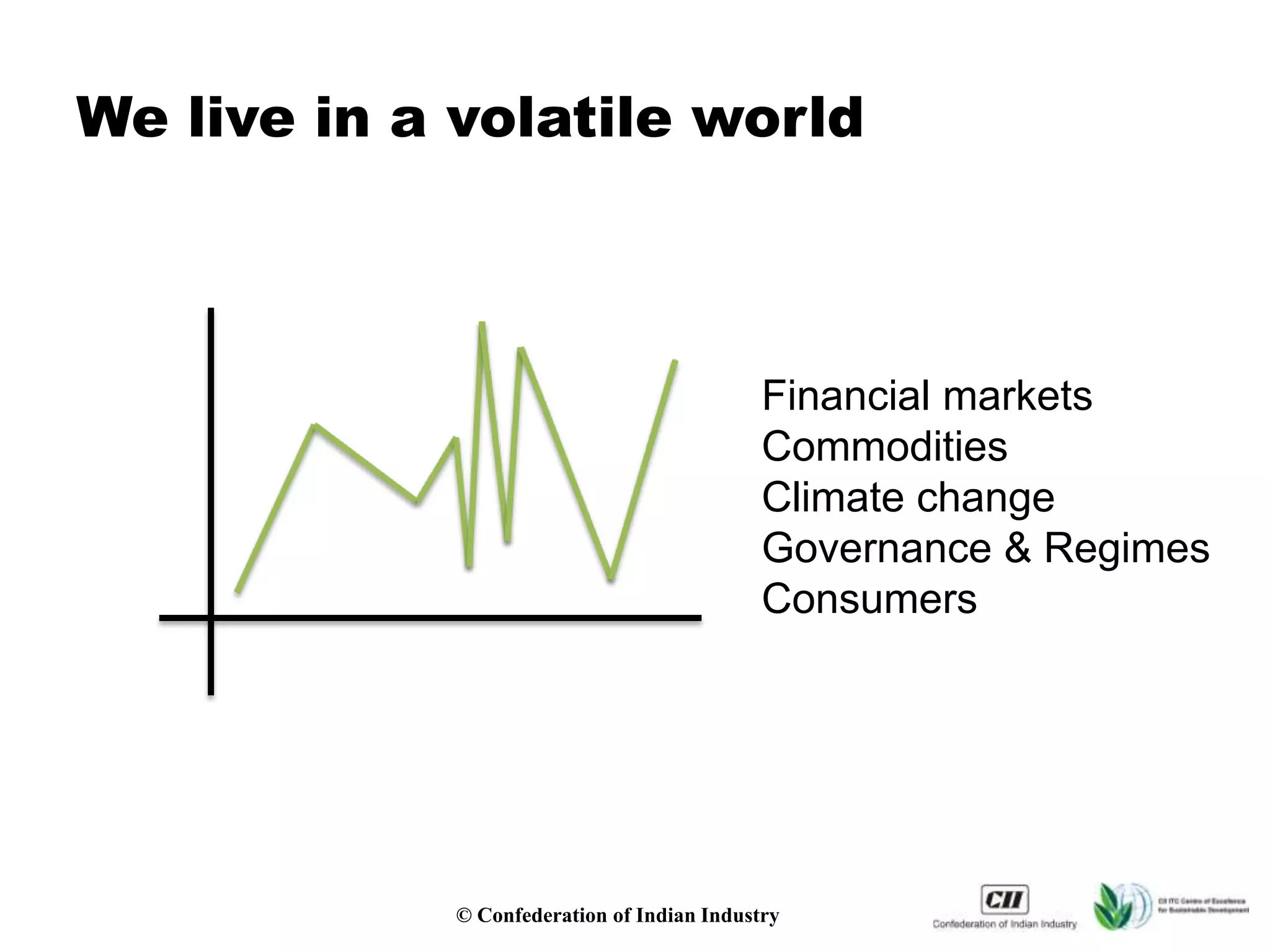 Business Model Innovation for Next Generation Enterprise | PPTX