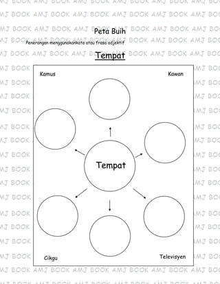 Bm i think map ( level 1) | PDF