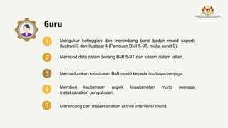 BMI 5-9T UMUM_-PORTAL BPK.pptx