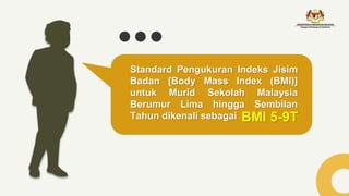 BMI 5-9T UMUM_-PORTAL BPK.pptx