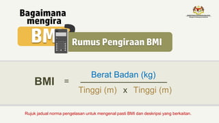 BMI 5-9T UMUM_-PORTAL BPK.pptx